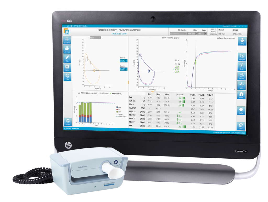 Espirómetro ultrasónico SpiroScout PC – All Technology and Care